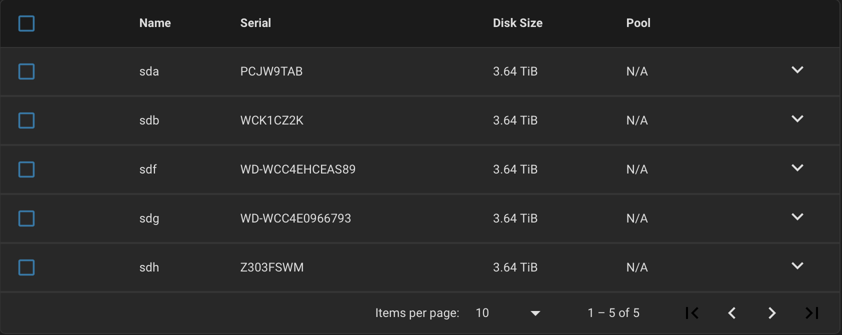 Getting Mixing Disks Of Different Sizes Is Not Recommended But Disks Are The Same Size And